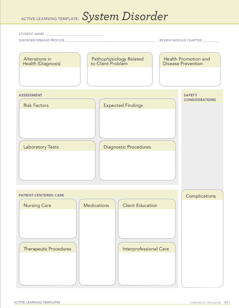 Ati Active Learning Template System Disorder Boomerangstory