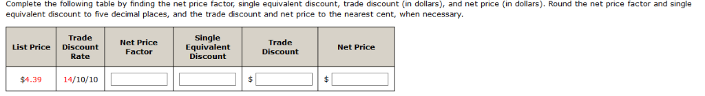 Solved Complete the following table by finding the net price | Chegg.com