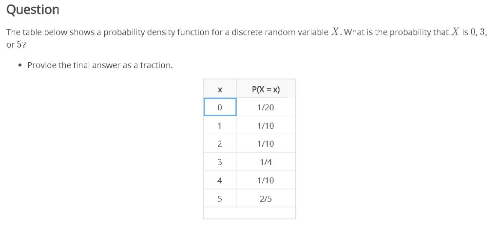 Solved Question The table below shows a probability density | Chegg.com Solved Question The table below shows a probability density | Chegg.com