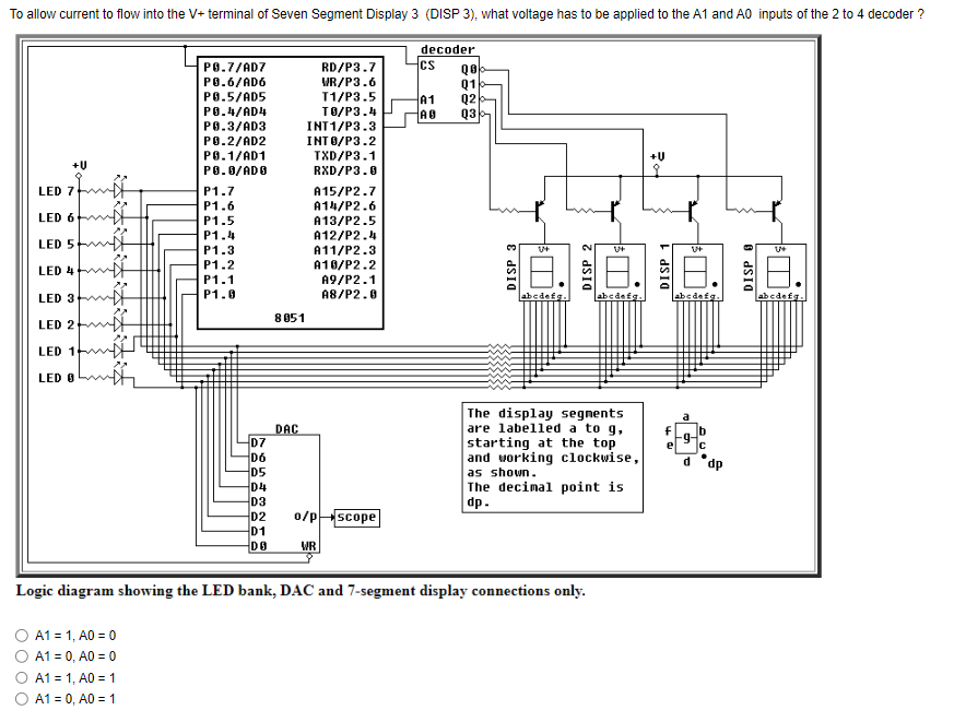 Solved Figure 17-1 Example of a microprocessor-based system | Chegg.com