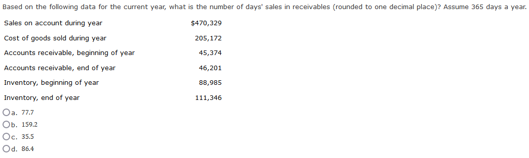 Solved Based on the following data for the current year, | Chegg.com