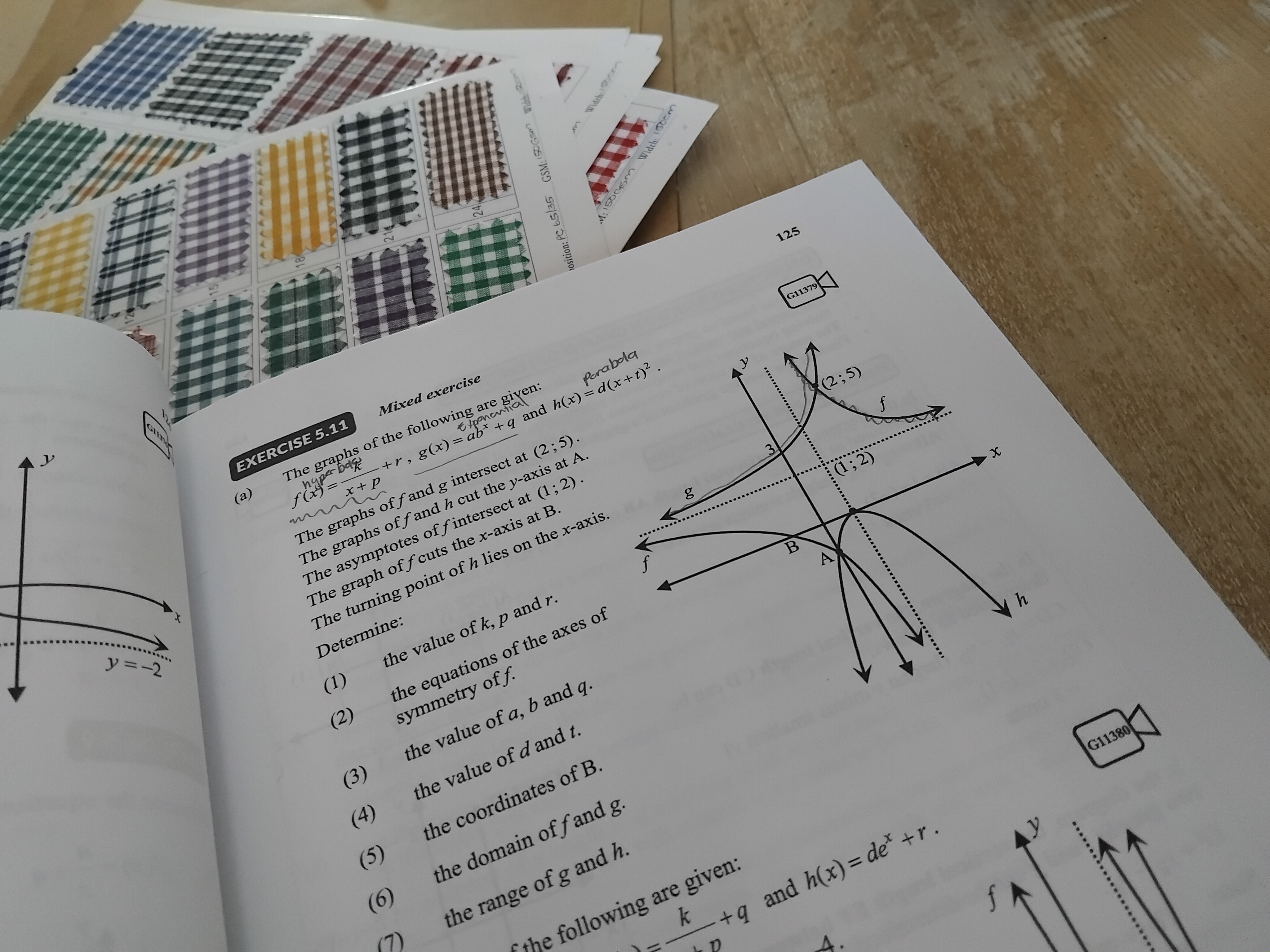 Solved EXERCISE 511 ﻿Mixed exercise(a) ﻿The graphs of ﻿the | Chegg.com