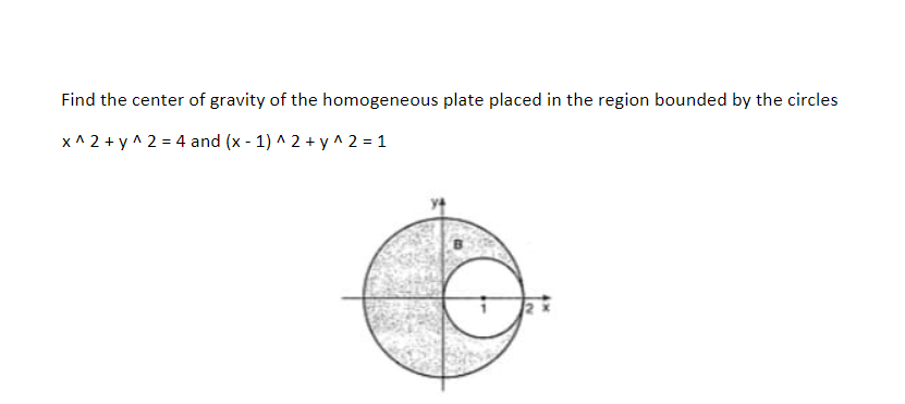 Solved Find the center of gravity of the homogeneous plate | Chegg.com