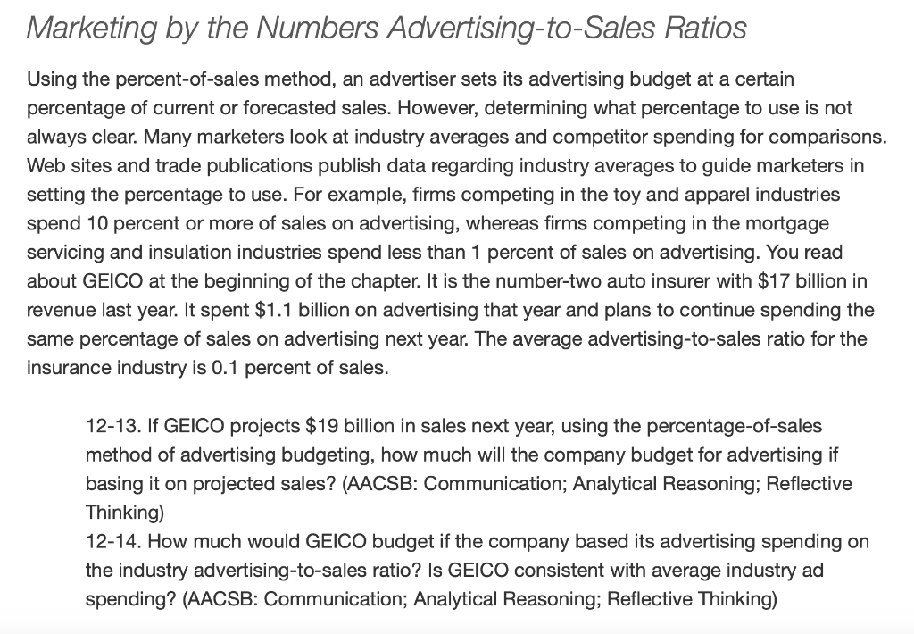 Solved Marketing by the Numbers Advertising-to-Sales Ratios | Chegg.com