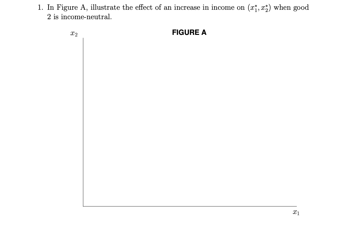 Solved 1. In Figure A, illustrate the effect of an increase | Chegg.com