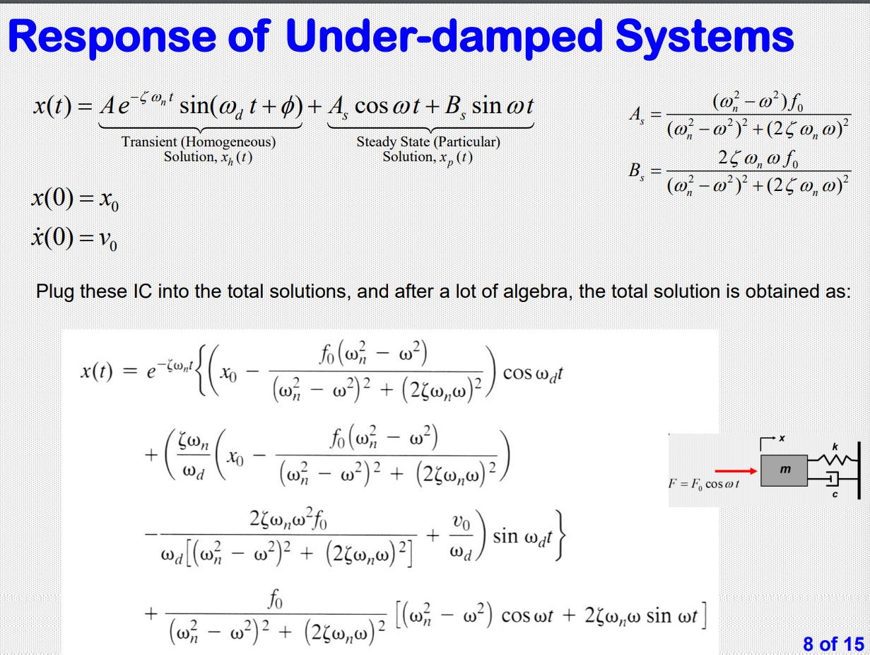 Solved Determining the Integration Constants Assume that the | Chegg.com