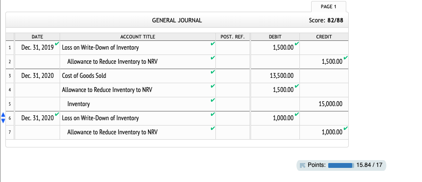 Solved Need help recording for the Allowance Method, The | Chegg.com