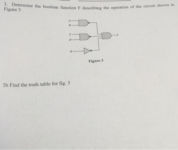 Solved Determine the boolean function F describing the | Chegg.com