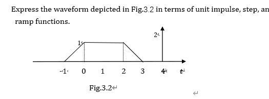 Solved Express the waveform depicted in Fig.3.2 in terms of | Chegg.com