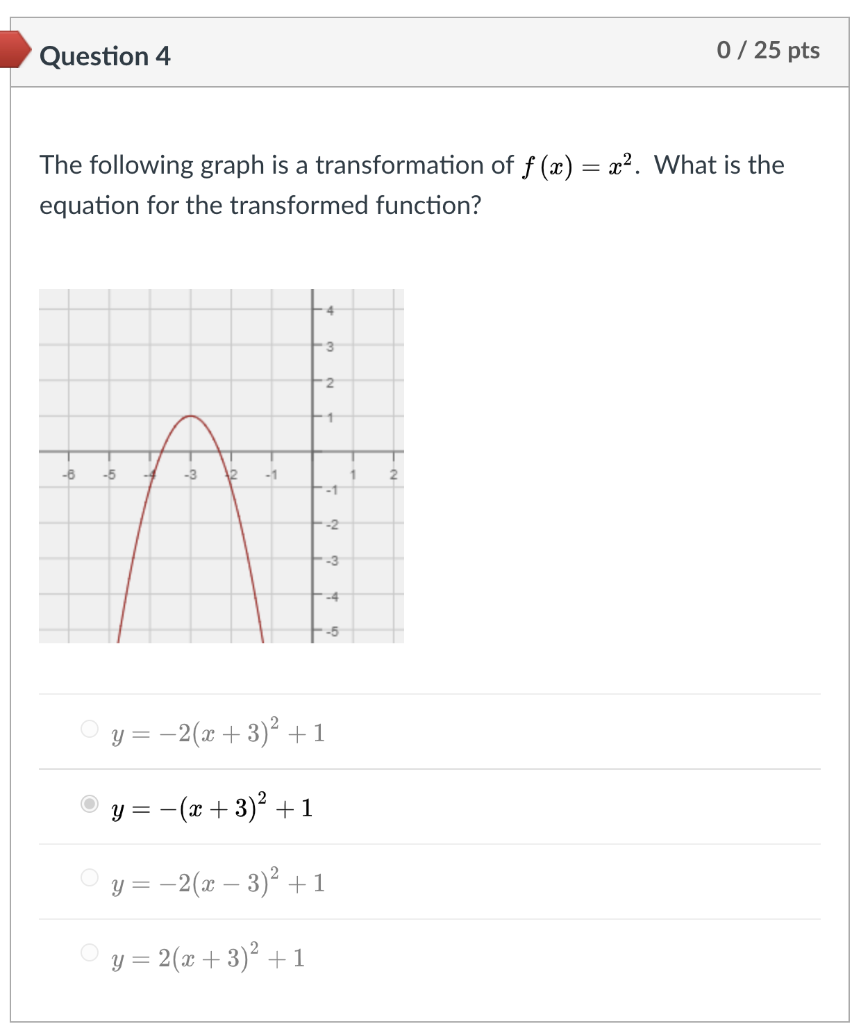 solved-question-4-0-25-pts-the-following-graph-is-a-chegg
