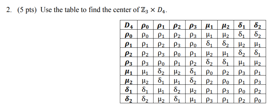 Solved 2. Use the table to find the center of ℤ3 × D4. | Chegg.com