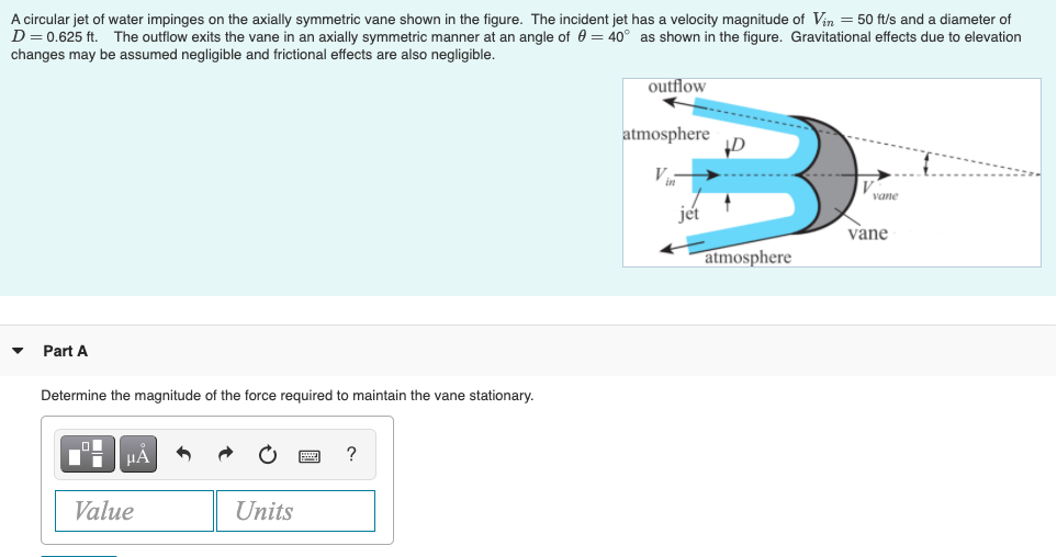 Solved A circular jet of water impinges on the axially | Chegg.com