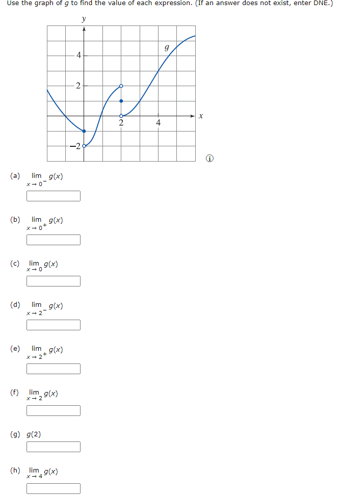 Solved a) limx→0−g(x) (b) limx→0+g(x) c) limx→0g(x) (d) | Chegg.com