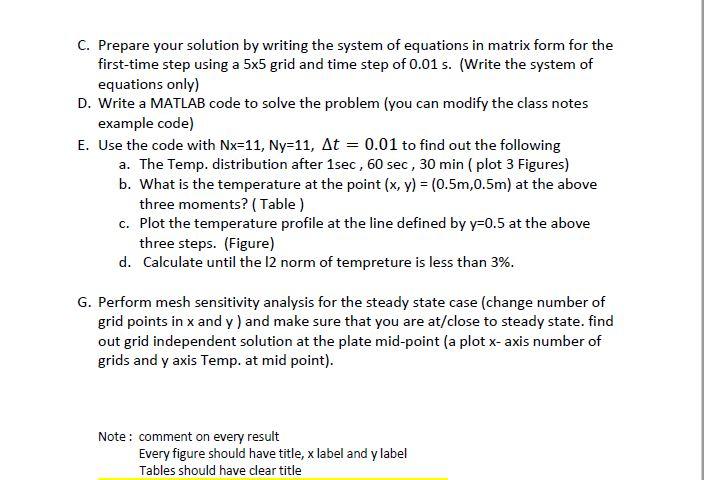 Solved Unsteady Heat Conduction Problem On A Rectangular