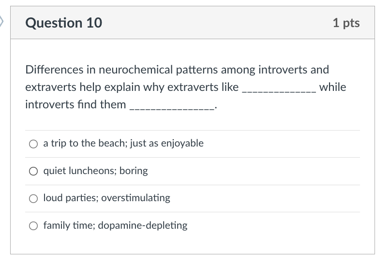 Solved What are some of an Introvert's quiet | Chegg.com