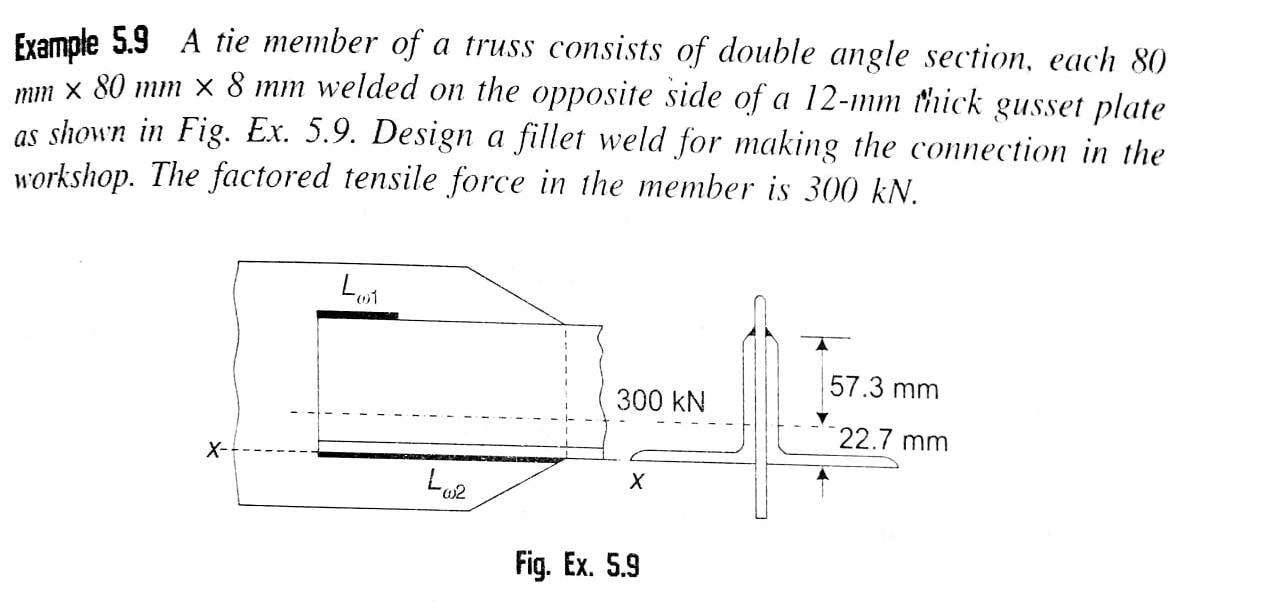 Solved Example 5.9 A tie member of a truss consists of | Chegg.com