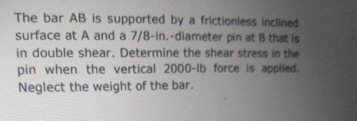 Solved The bar AB is supported by a frictionless inclined | Chegg.com