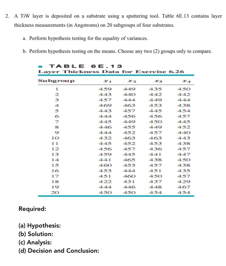 Solved 2. A TiW layer is deposited on a substrate using a | Chegg.com