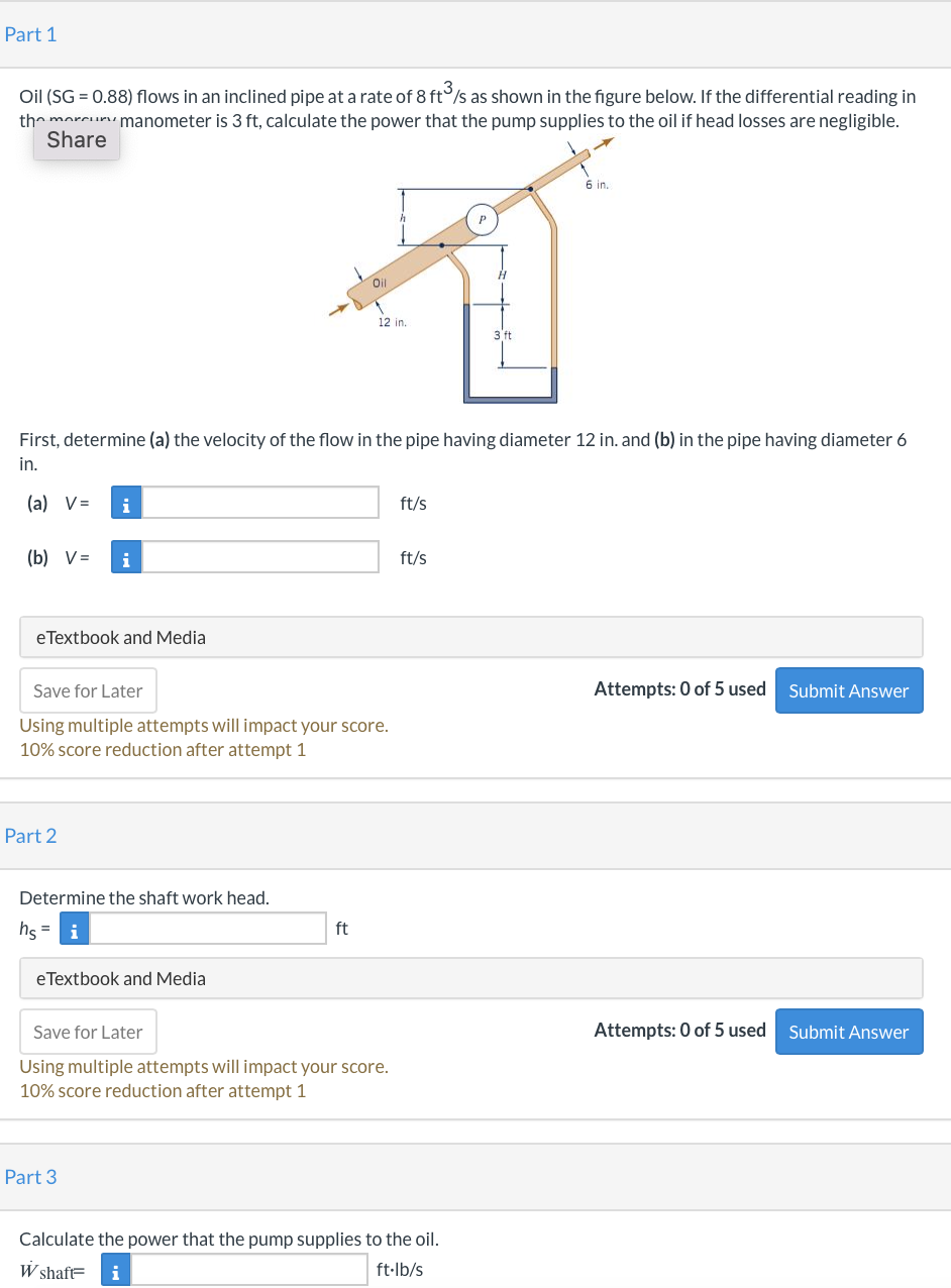 Solved Oil (SG =0.88 ) flows in an inclined pipe at a rate | Chegg.com