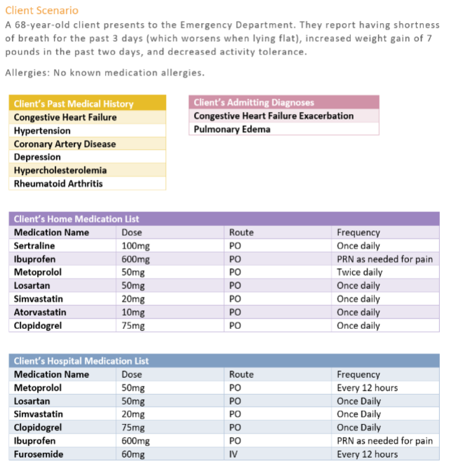 Solved Question 1. Analyze the client scenario for the | Chegg.com