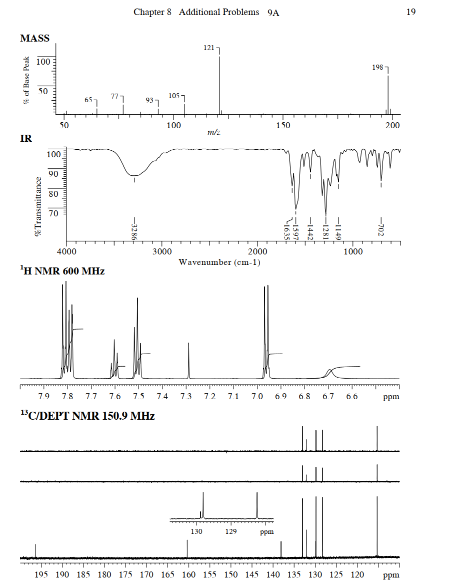 Solved Identify Structural Formula of unknown compound using | Chegg.com Solved Identify Structural Formula of unknown compound using | Chegg.com