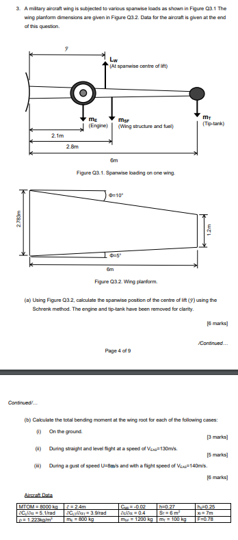 3. A miltary aircraft wing is subjected to various | Chegg.com