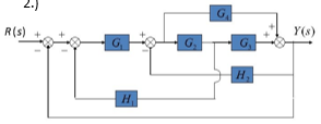 Solved Reduce all block diagrams below using both block | Chegg.com