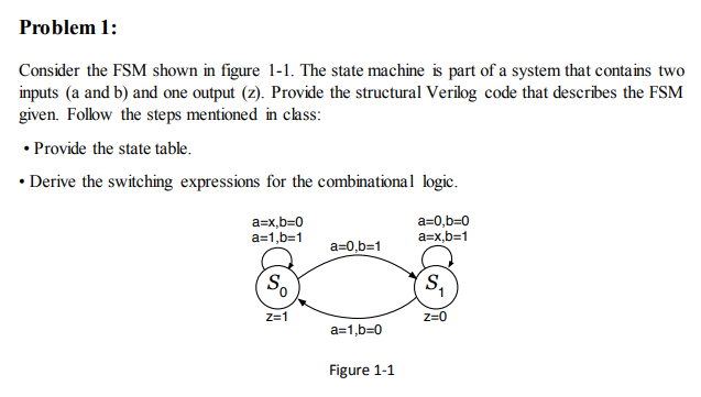 Solved Problem 1: Consider the FSM shown in figure 1-1. The | Chegg.com