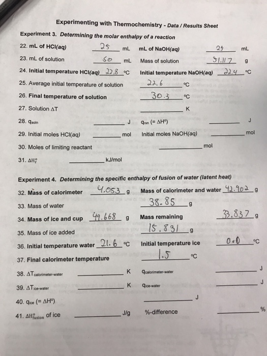 Solved Experimenting with Thermochemistry - Data /Results | Chegg.com