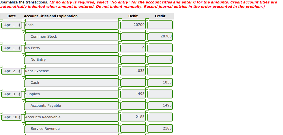 Solved Problem 3-5A (Part Level Submission) Ayala Architects | Chegg.com