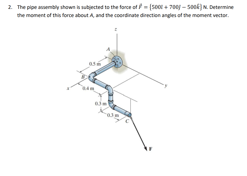 Solved 2. The pipe assembly shown is subjected to the force | Chegg.com