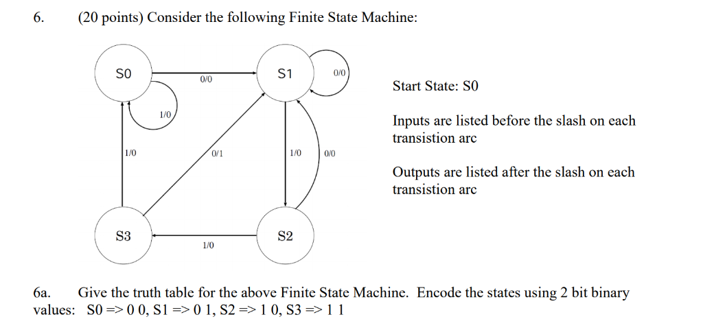 Solved 6. (20 points) Consider the following Finite State | Chegg.com Solved 6. (20 points) Consider the following Finite State | Chegg.com