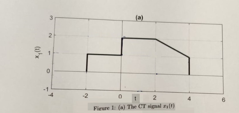Solved ( Equations symbols doesn't show when you type the | Chegg.com