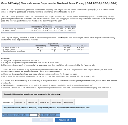 Solved Case 2-22 (Algo) ﻿Plantwide versus Departmental | Chegg.com