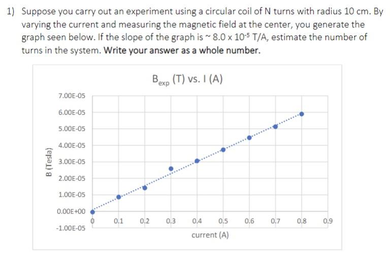 Solved Please answer the following questions as I am | Chegg.com