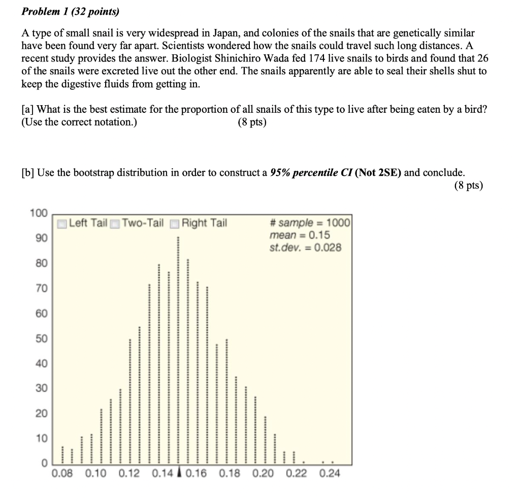 Solved Problem 1 (32 points) A type of small snail is very | Chegg.com
