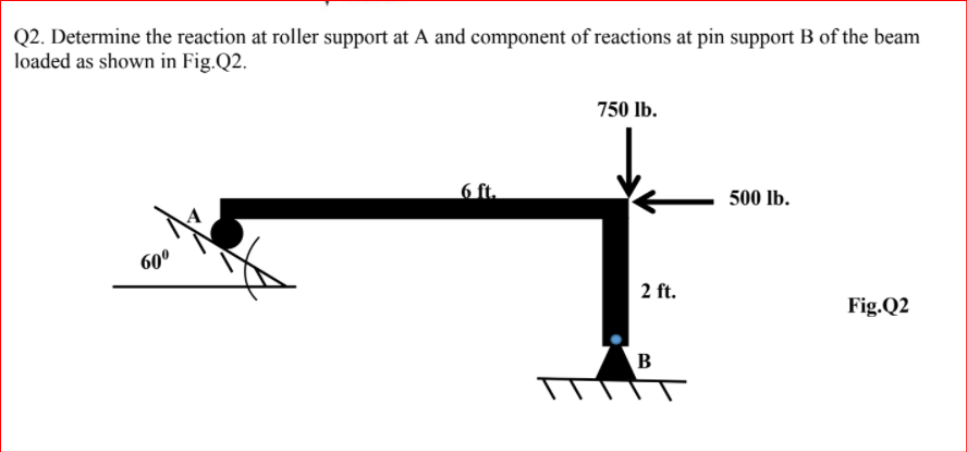 Solved Q2. Determine the reaction at roller support at A and | Chegg.com