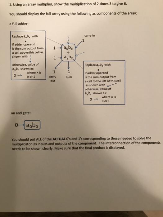Solved 1. Using an array multiplier, show the multiplication | Chegg.com