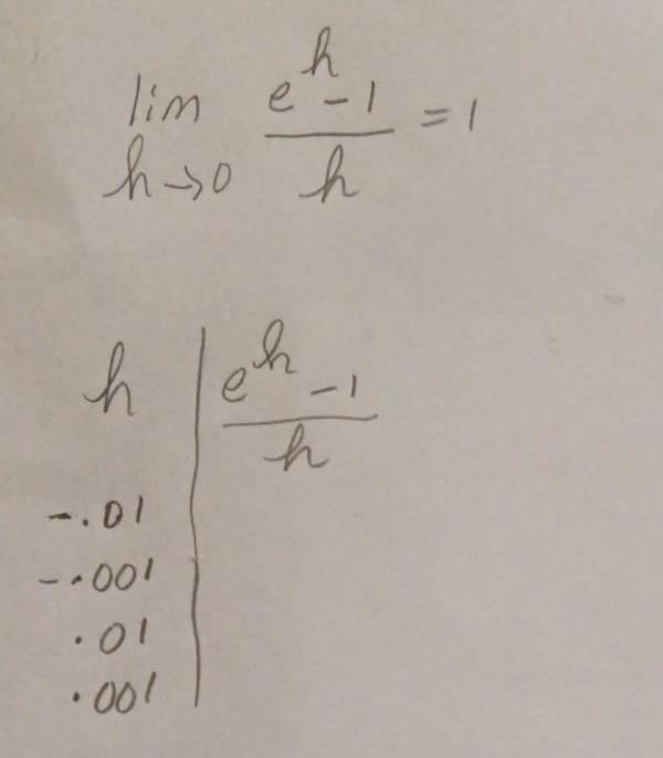 Solved limh→0heh−1=1 | Chegg.com