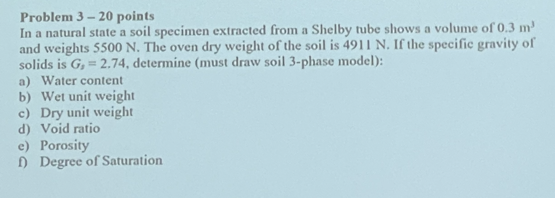 Solved Problem 3−20 points In a natural state a soil | Chegg.com