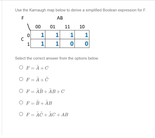 Solved Use the Karnaugh map below to derive a simplified | Chegg.com