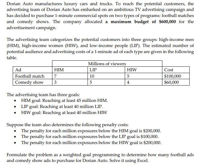 Solved Dorian Auto manufactures luxury cars and trucks. To | Chegg.com