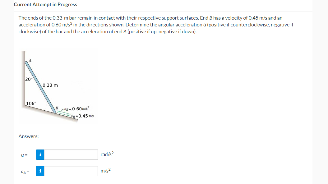 Solved Current Attempt in ProgressThe ends of the 0.33-m | Chegg.com