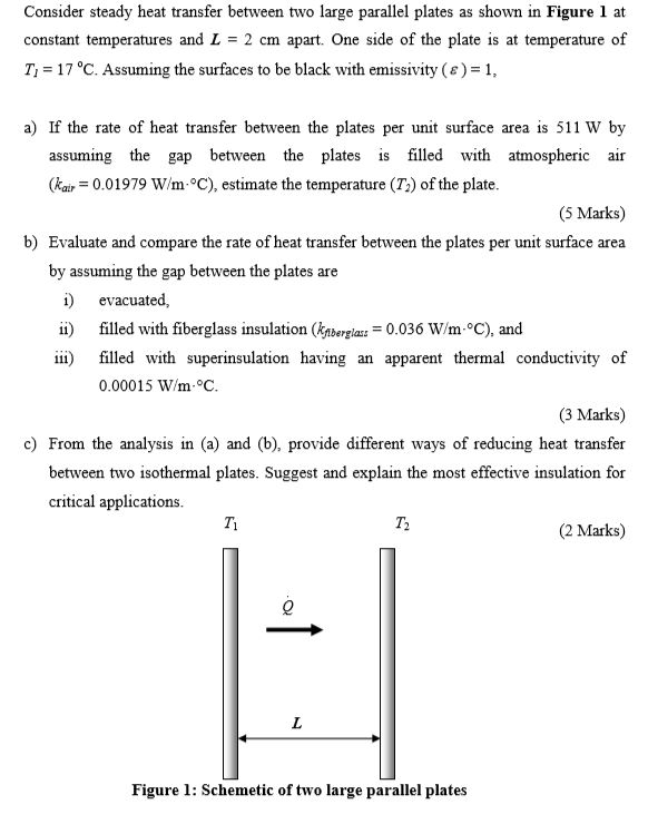 Solved Consider steady heat transfer between two large | Chegg.com