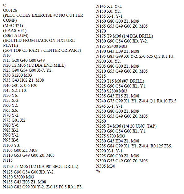 Solved plot the tool paths from the code provided on a piece | Chegg.com