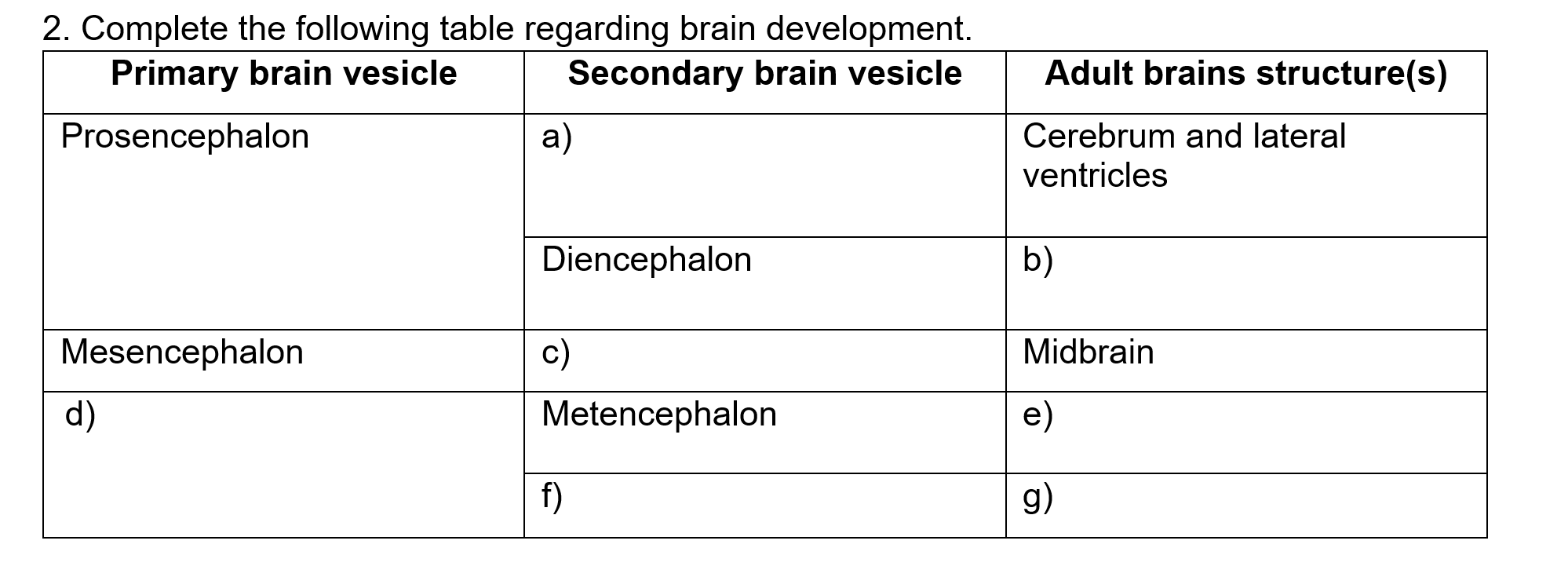 Solved 1. Briefly explain the following concepts: a. Central | Chegg.com