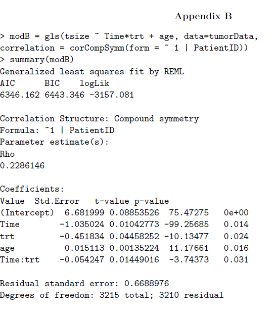 Solved Background: Renal cell carcinoma (RCC) is the most | Chegg.com