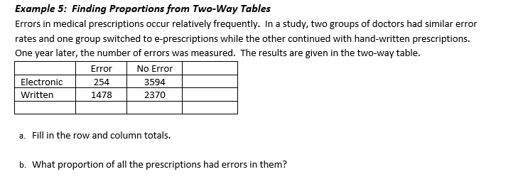 Solved Example 5: Finding Proportions from Two-Way Tables | Chegg.com