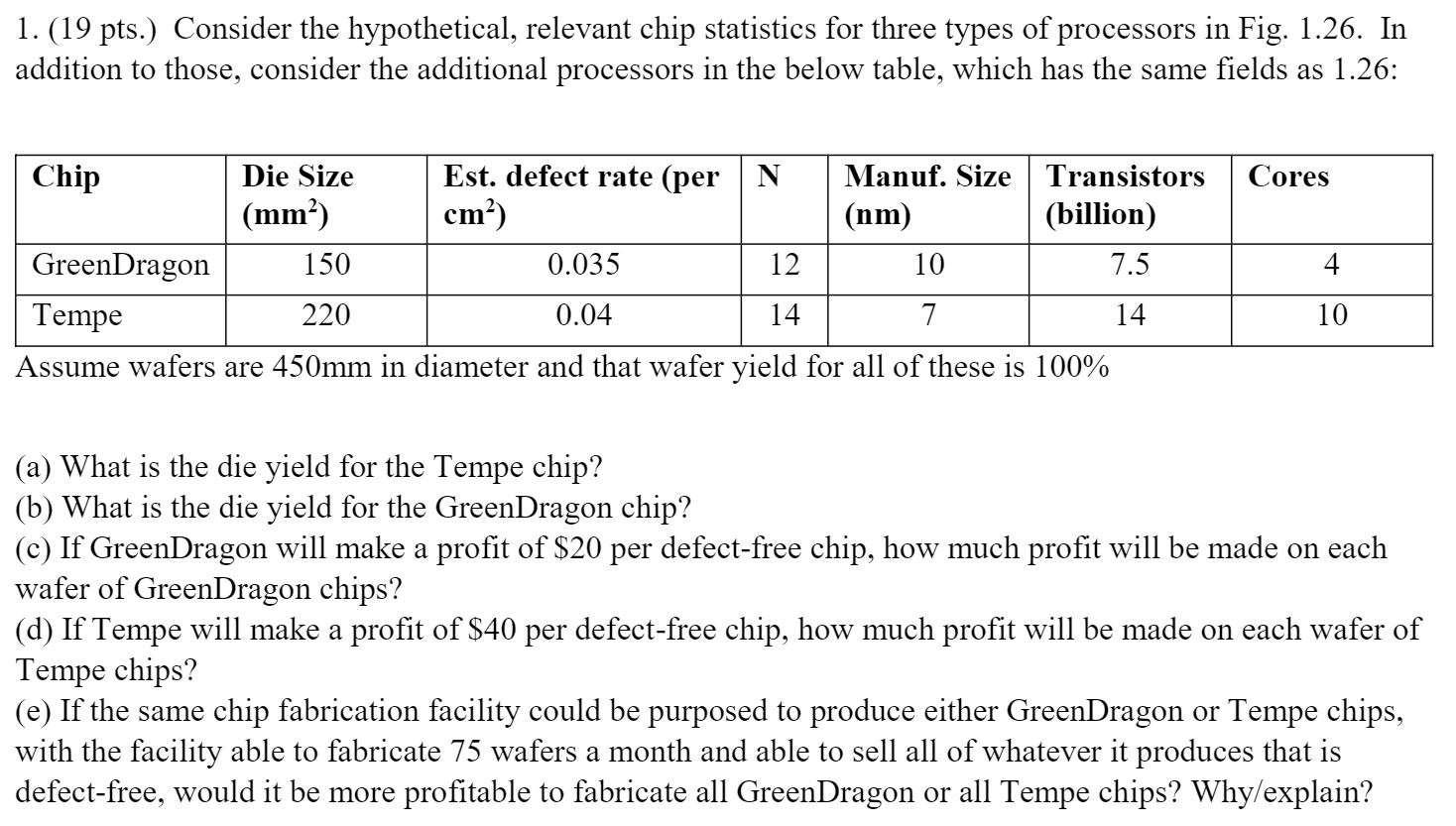 Solved Textbook : Computer Architecture by John L. Hennessy | Chegg.com