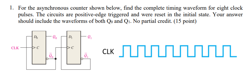 Solved 1. For the asynchronous counter shown below, find the | Chegg.com